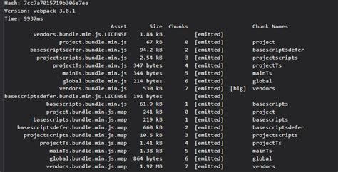 Azure Devops Webpack Vsts Extension Task Configuration File Found