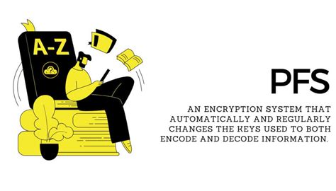 what is perfect forward secrecy