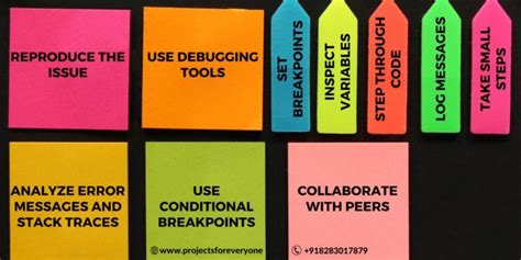 Tips And Tricks For Java Code Debug