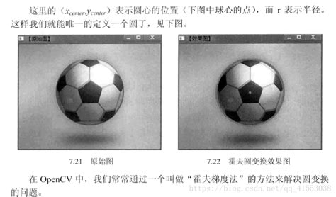 opencv学习（二十一）霍夫变换houghlines 概率累计霍夫变换houghlinesp 霍夫圆变换houghcircles（问