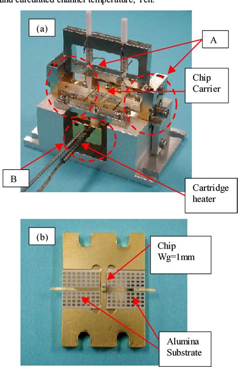 Figure 2 From High Temperature Operation Of Algangan Hemt Semantic Scholar
