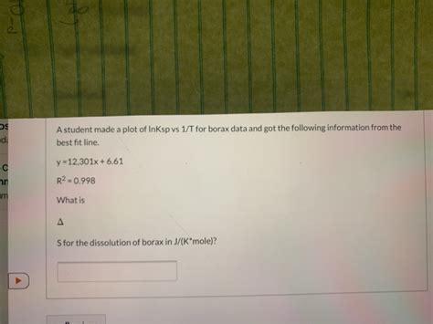 Solved A Babe Made A Plot Of InKsp Vs 1 T For Borax Data Chegg Com