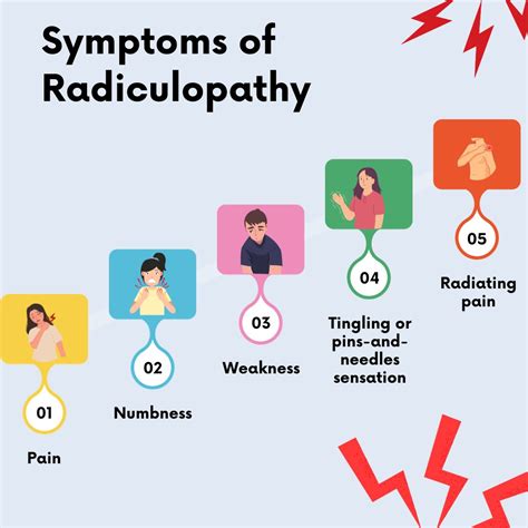 Causes Treatment For Cervical Lumbar Radiculopathy