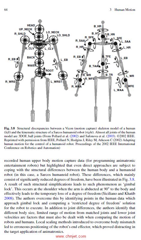 《biologically Inspired Control Of Humanoid Robot Arms Robust And Adaptive 图书资料下载 Chnjet喷气
