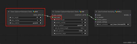 ComfyUI AnimateDiff Evolved 上下文设置理解 animatediff 上下文 CSDN博客