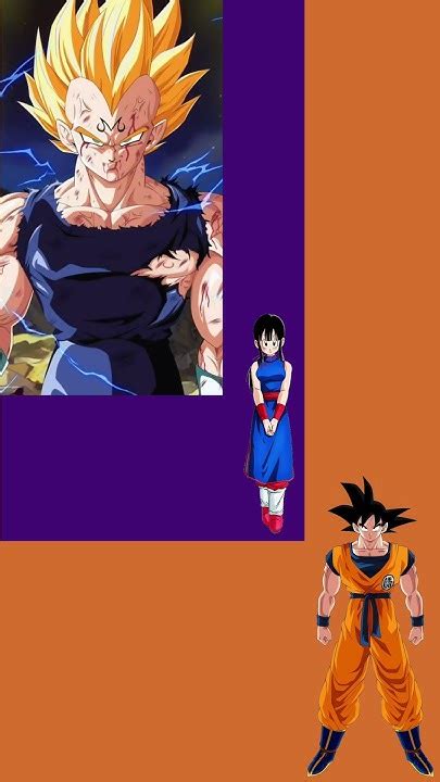 Dragon Ball Sugar Crush Edit Sugar Crush Edit Anime Dragonball