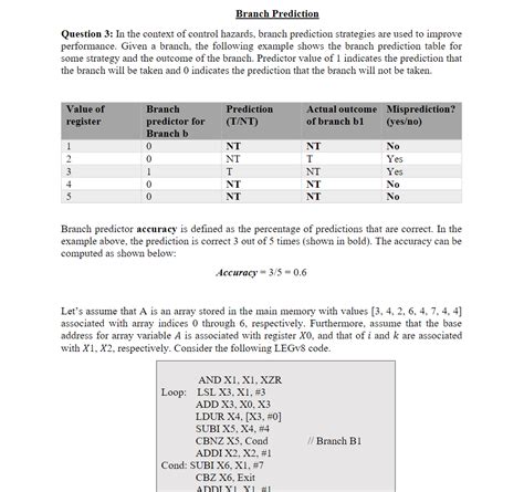 Branch Prediction Question 3 In The Context Of Chegg Com