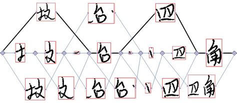 Candidate Pattern Lattice Generation Download Scientific Diagram