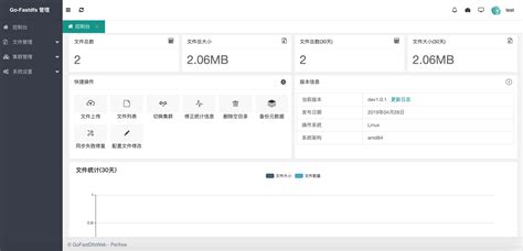 【go fastdfs】go fastdfs 分布式文件系统搭建 go fastdfs配置文件 csdn博客