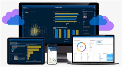 Sas Raises Trust In Ai Analytics With Veritas Toolkit Frontier Enterprise
