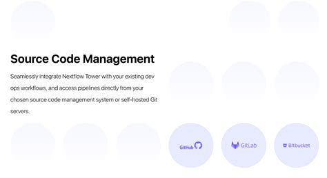 Bioinformatics For Genomic Epidemiology March 2024 Seqera Platform Nextflow Tower