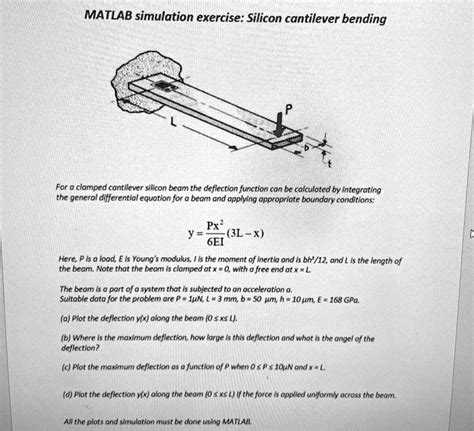 solved matlab simulation exercise silicon cantilever bending for a clamped cantilever silicon