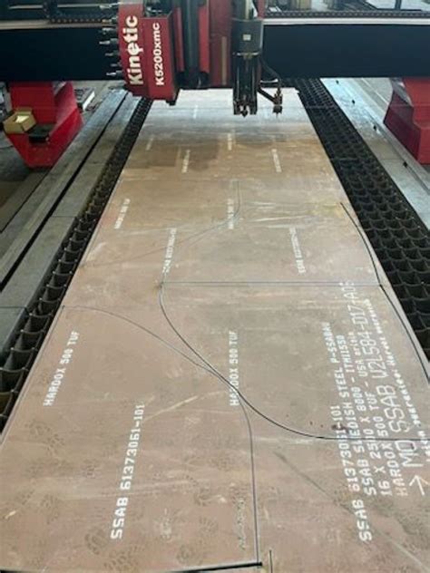 Quad Efficient Engineering Pty Ltd On Linkedin Design Innovation Quality Desire