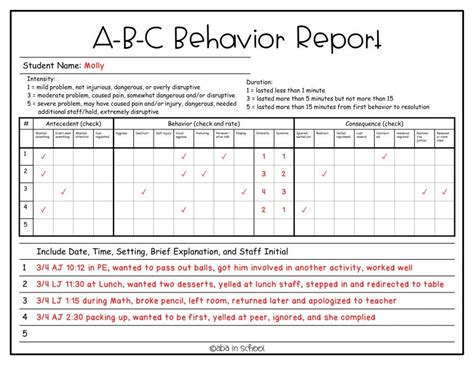 Free Printable Aba Data Sheets Free Printables Hub