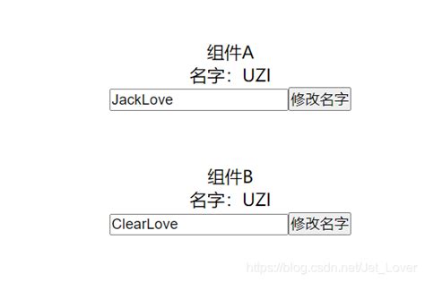 Vue传值之父子组件传值、bus传值、vuex传值、其他方式传值vue Bus传值 Csdn博客 Vue传值之父子组件传值、bus传值、vuex传值、其他方式传值vue Bus传值 Csdn博客