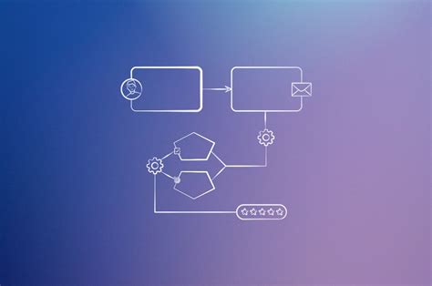 Marketing Agency Client Onboarding Automation 5 Step Process