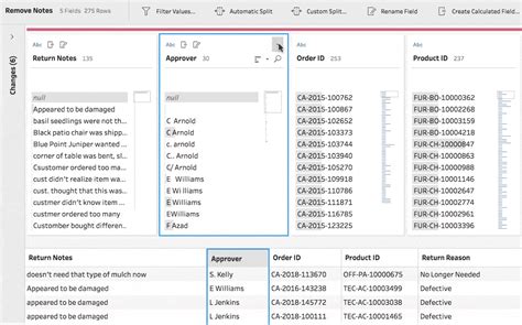 Tableau Prep Project Maestro Is Here Redefining Your Data Prep