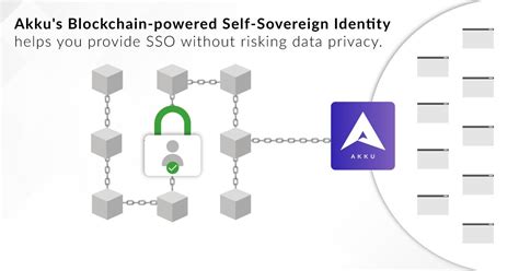 Akku On Linkedin Akku Iam Idp Ssi Identitymanagement Identityandaccessmanagement…