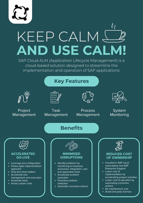 Learn How Sap Cloud Alm Simplifies Business Processes Fair Consulting Group Posted On The