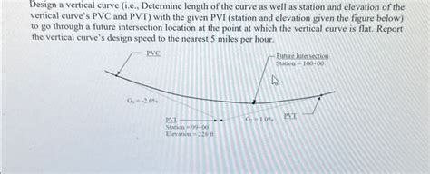 [solved] design a vertical curve i e determine solutioninn
