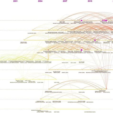 Pdf Leak Detection In Water Distribution Networks An Introductory Overview