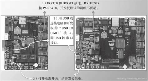 Stm32f103系列(二):如何使用串口下载程序stm32f103vet6如何下载 Csdn博客 Stm32f103系列(二):如何使用串口下载程序stm32f103vet6如何下载 Csdn博客