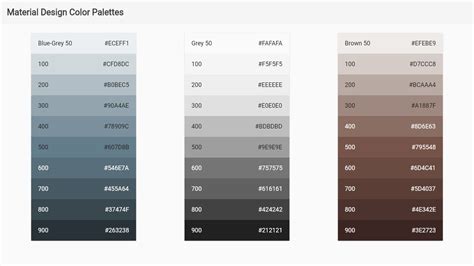 Github Dartoos Deveocolor An Elegant Object Oriented Implementation Of The Material Design