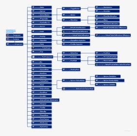 Internet Of Trees Parallel HD Png Download Transparent Png Image PNGitem