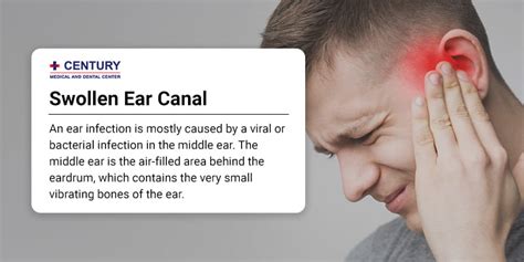 Swollen Ear Canal Common Causes Symptoms And Treatment Options