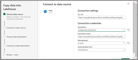 Microsoft Fabric 8 Step Use Case To Effective Data Analysis