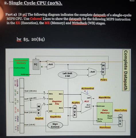 Solved Single Cycle CPU Part A Pt The Chegg