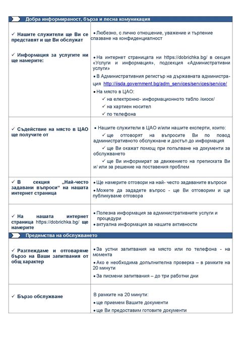 Център за административно обслужване Община Добричка