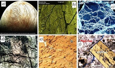 Different Scale Of The Cracks A Plate Tectonic Shape The Surface Of Download Scientific