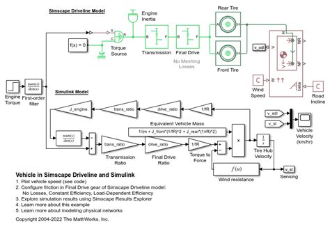 Vehicle In Simscape Driveline And Simulink Matlab And Simulink
