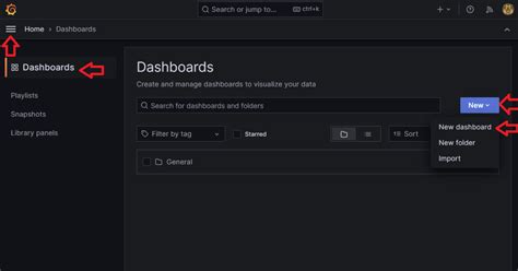 Prometheus 와 Grafana 모니터링 시스템 구축