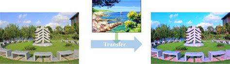 github reborn8888 colortransfer python python implementation for color transfer between images