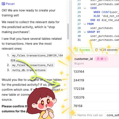 ai machinelearning sql predictiveanalytics datascience pecanai