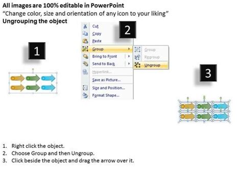 Strategic Management Parallel Process Stages Three Marketing Diagram