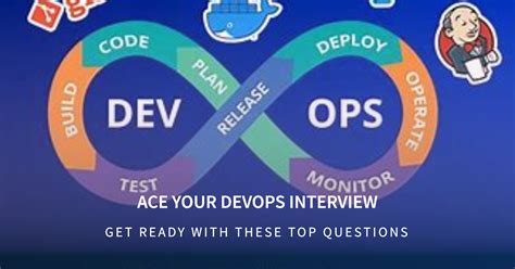 Devops Engineer Interview Questions Cloudsoft Solutions Leader In
