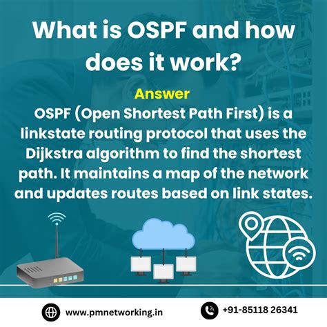 Pm Networking On Linkedin Ccna Cisco Ccnp Cybersecurity Datacenter Technology