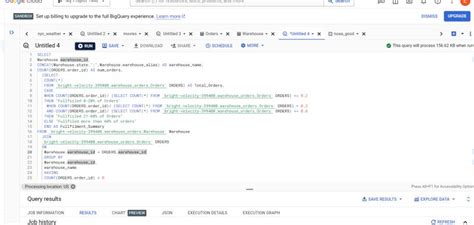 Sql Commands Have Been Exciting And Fun To Work With Doing A Nested