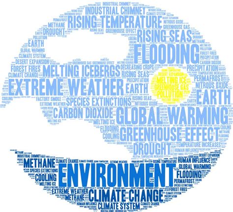 Environment Word Cloud Stock Vector Illustration Of Clean 206431159