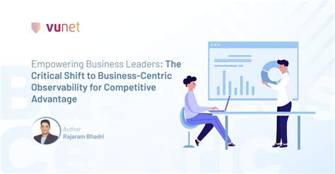 Vunet Systems On Linkedin Observability Businessgrowth Customerexperience