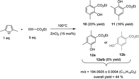 Mixture Of Phenol Derivatives Formed From Dimethyl Furan And Download Scientific Diagram