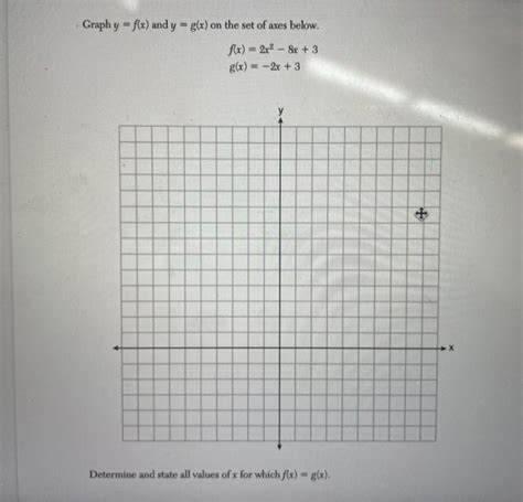 Solved Graph Y Fx And Y Gx On The Set Of Axes Below