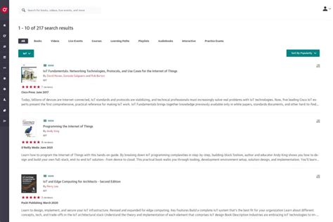 Andy King On Linkedin Measuremodelmanage Iot Programming Teaching Java Python