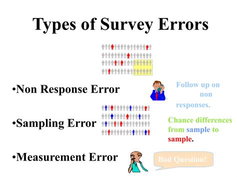 Statistical Methodologyppt Statistical Methodologyppt