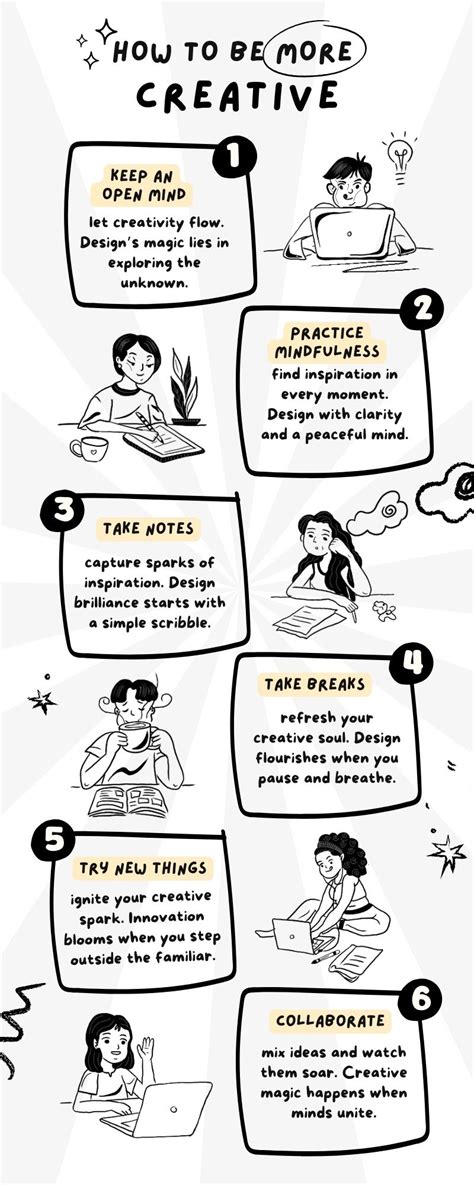 Shreya M On Linkedin Boost Your Creativity In Todays World