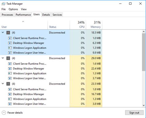 Rds Disconnected Cant Log It Off Windows Spiceworks Community