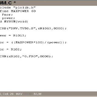 C Program For Modification PLC Download Scientific Diagram